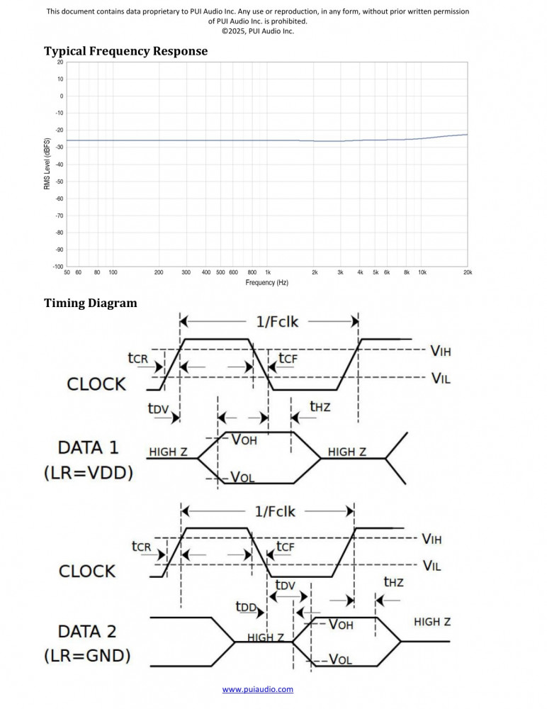 DMM-3526-5-B datasheet page 4