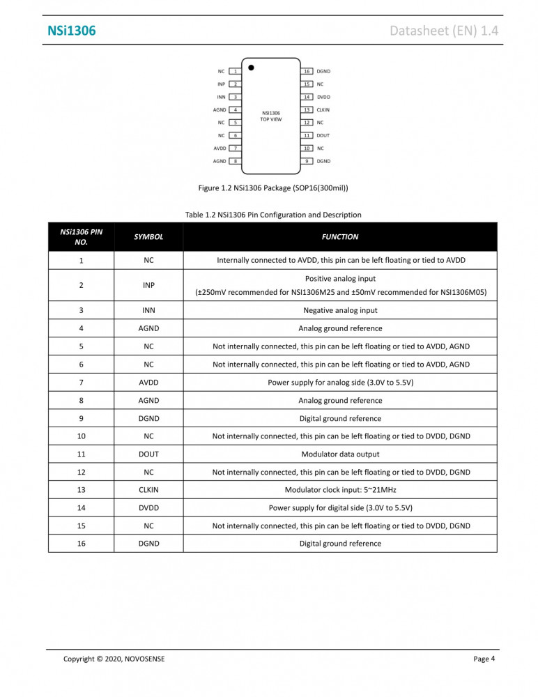 NSI1306M25-DSWR datasheet page 4