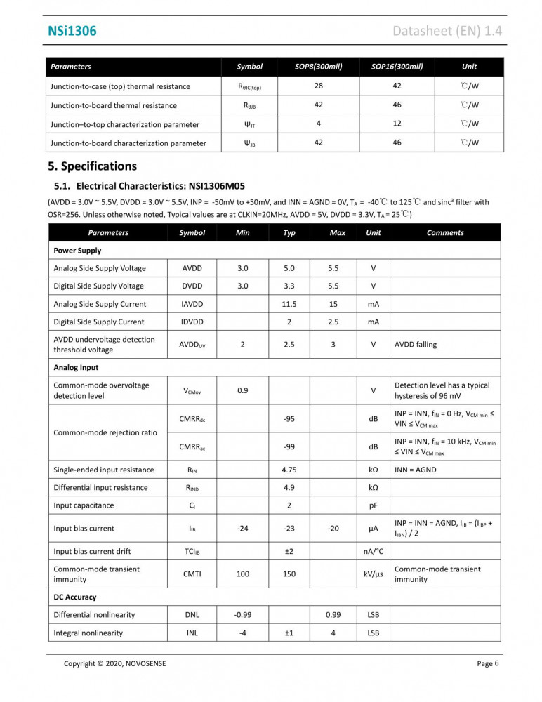 NSI1306M25-DSWR datasheet page 6
