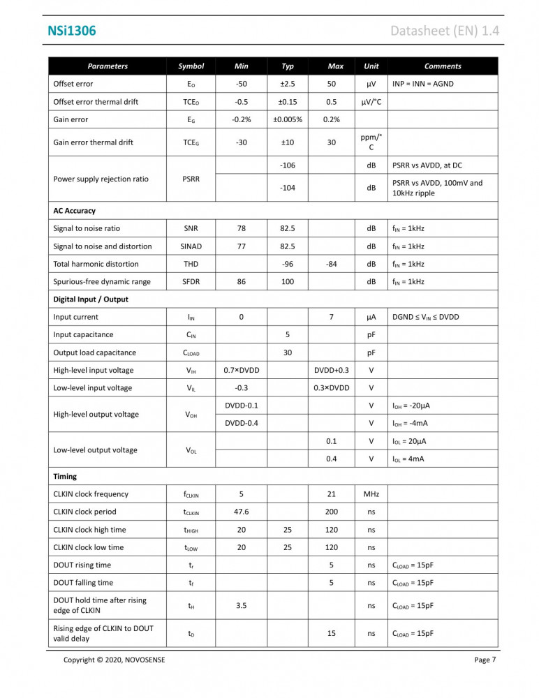 NSI1306M25-DSWR datasheet page 7