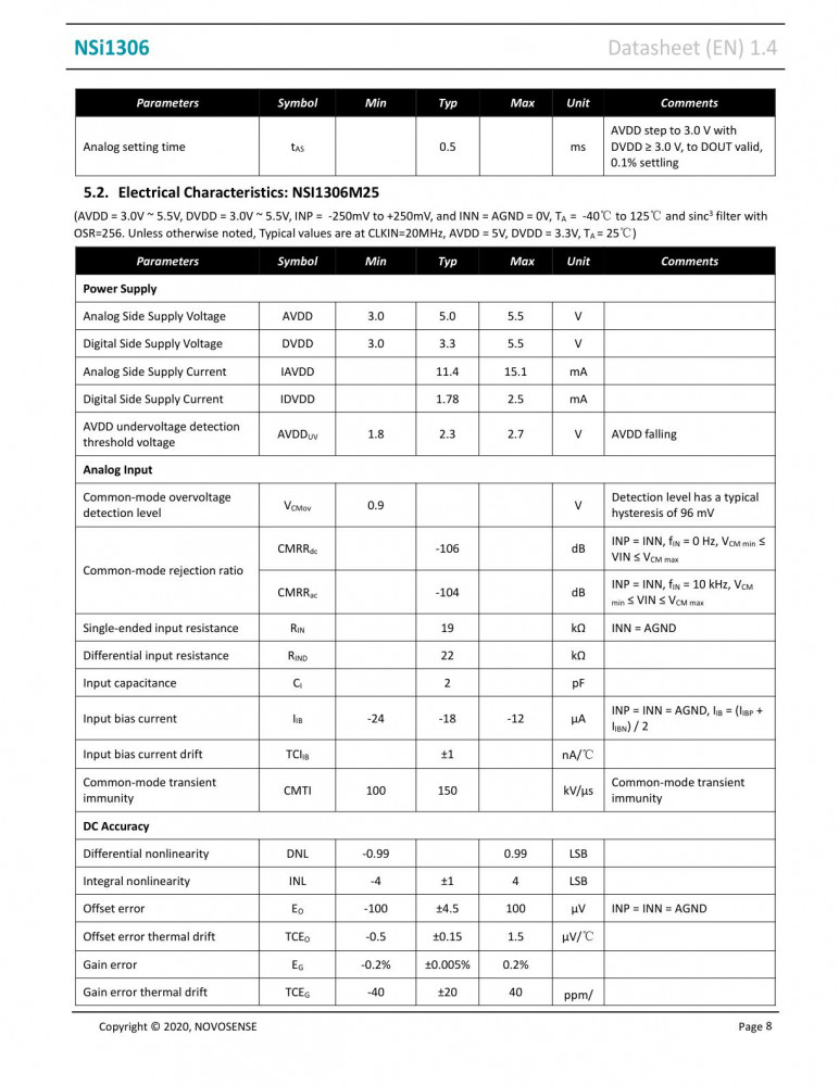 NSI1306M25-DSWR datasheet page 8