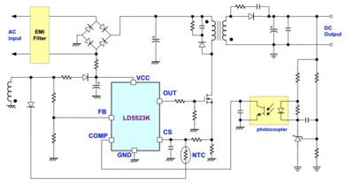 Green-Mode PWM Controller with HV Start-Up Circuit and Soft Start time Adjustment