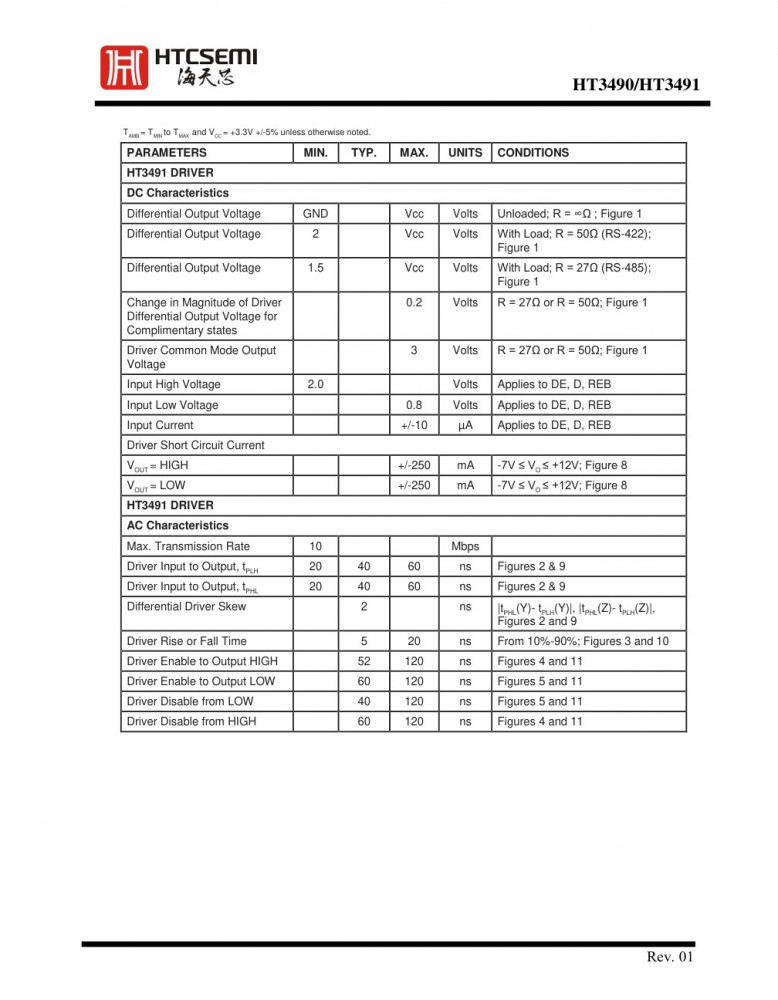 HT3490EARZ datasheet page 4