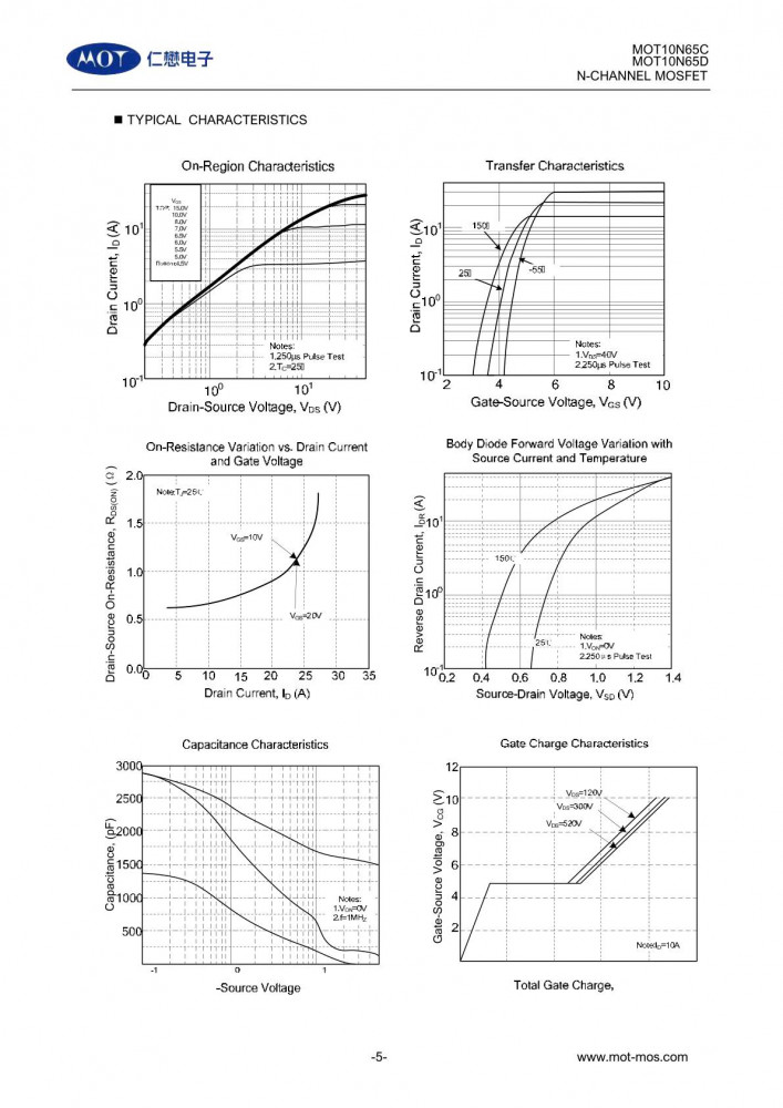 MOT10N65D datasheet page 5