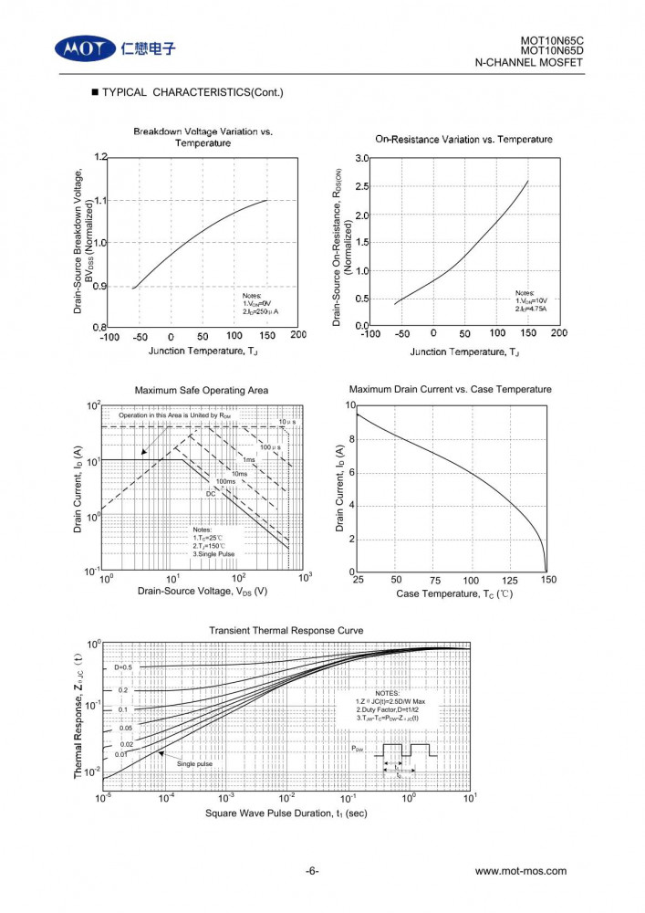 MOT10N65D datasheet page 6