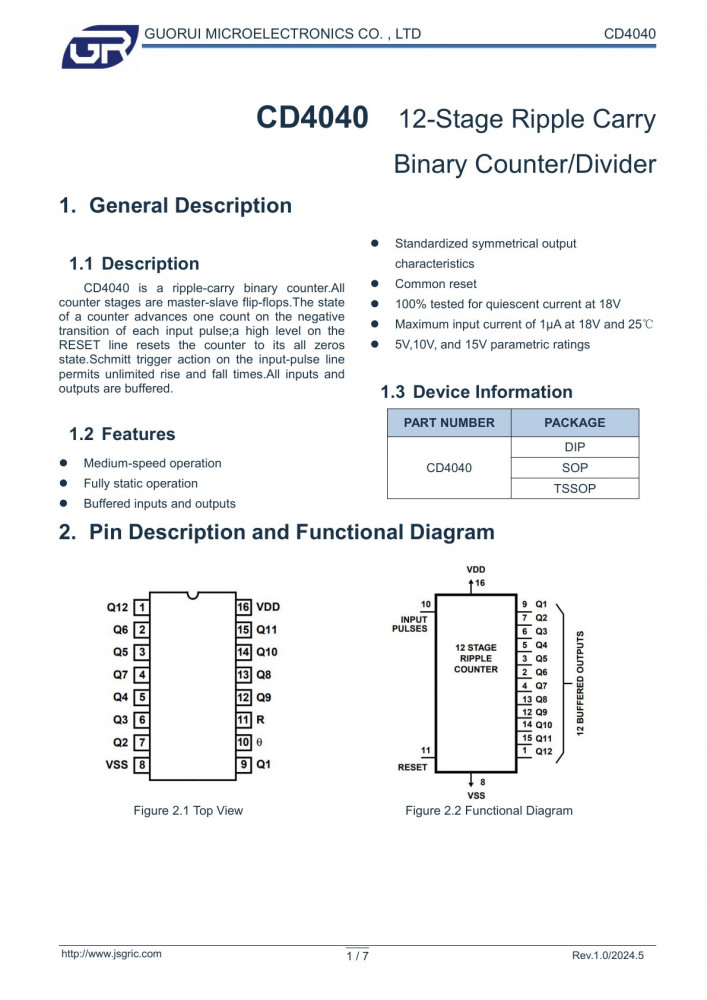 CD4040 datasheet page 1