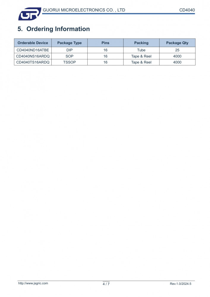 CD4040 datasheet page 4