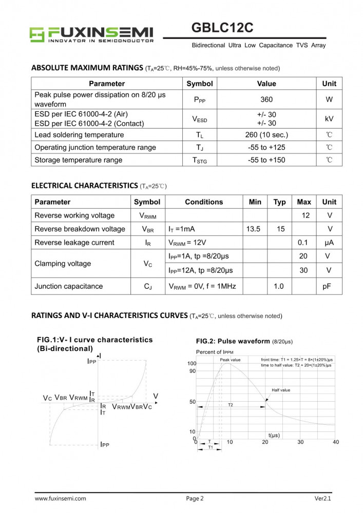 GBLC12C datasheet page 2