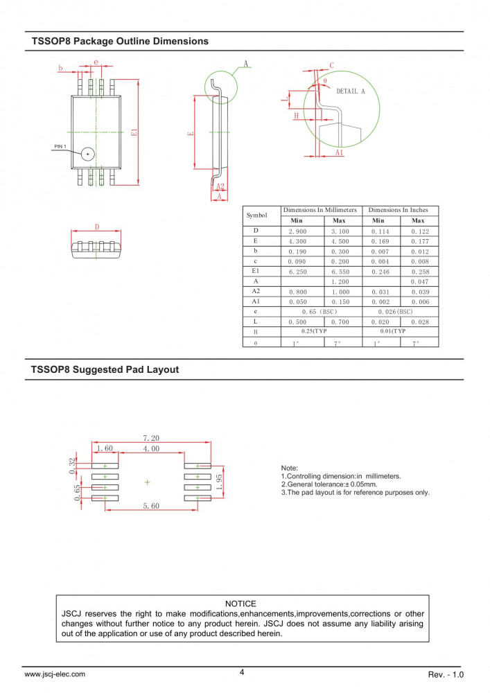 CJS2016 datasheet page 4