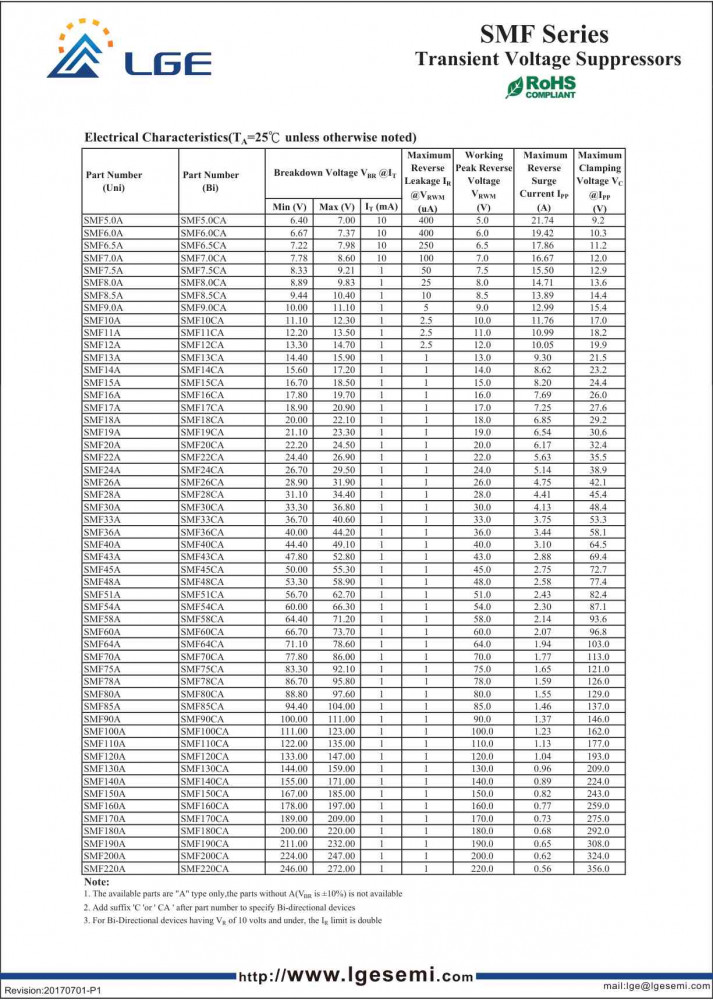 LGE SMF33A datasheet page 2