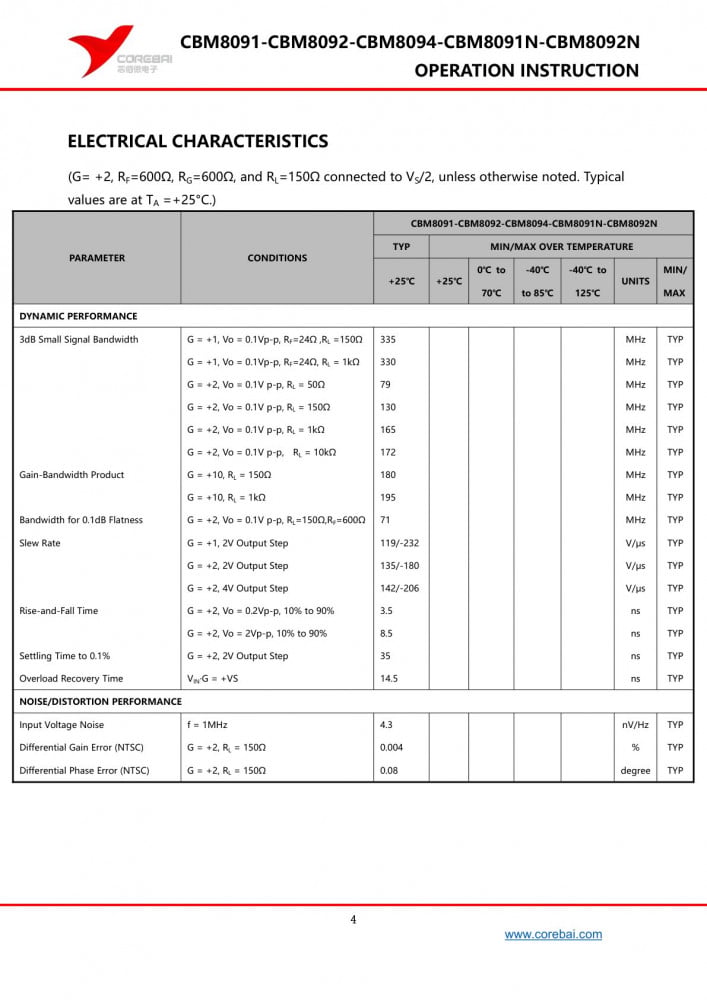 CBM8092AS8 datasheet page 4