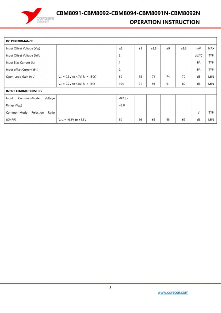 CBM8092AS8 datasheet page 5