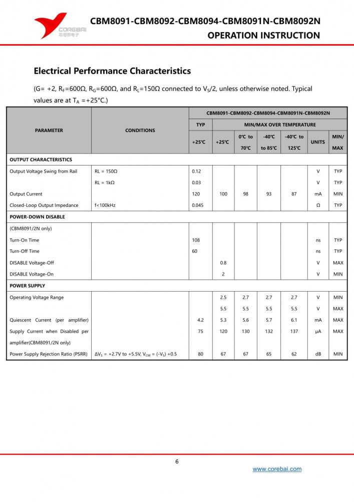 CBM8092AS8 datasheet page 6