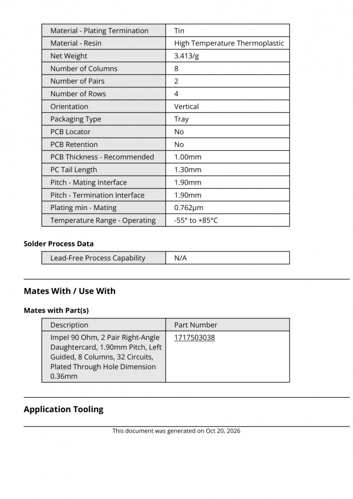 MOLEX 1717453807 product document page 3