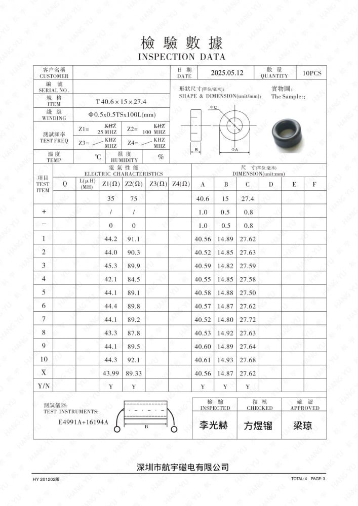 T40.6×15×27.4 inspection data page