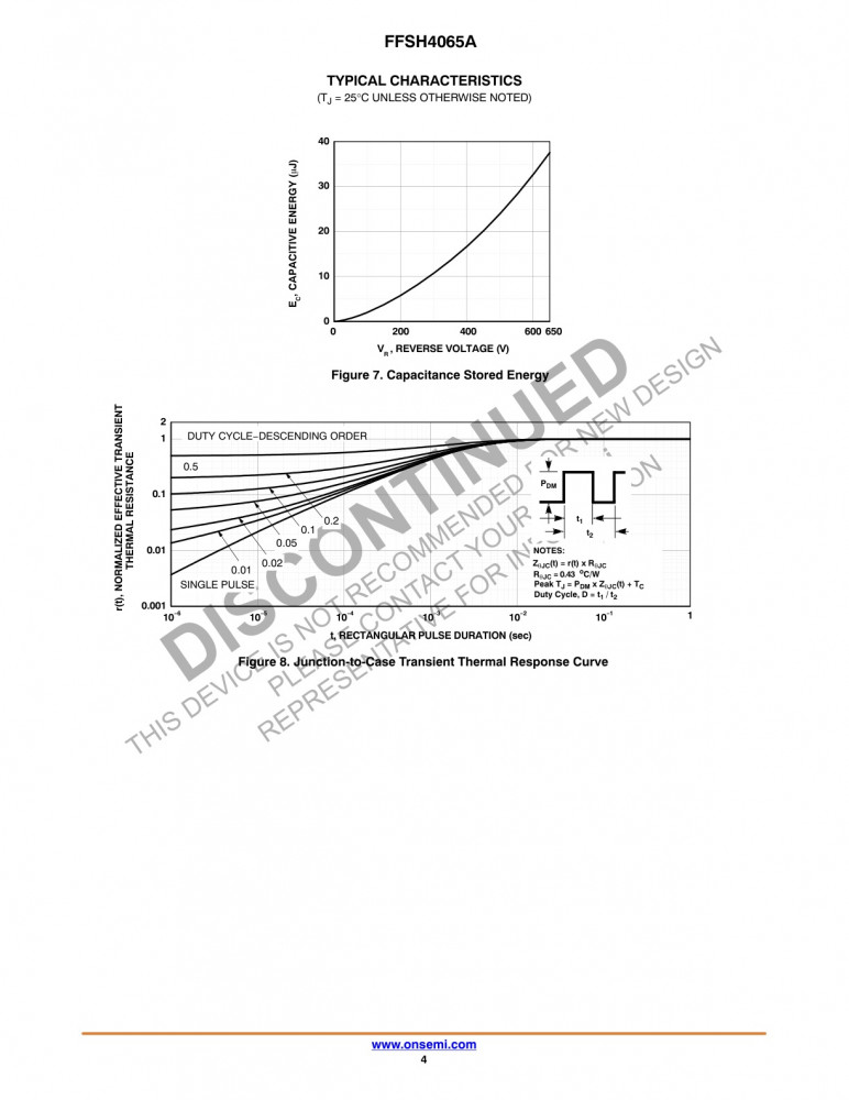 FFSH4065A datasheet page 4