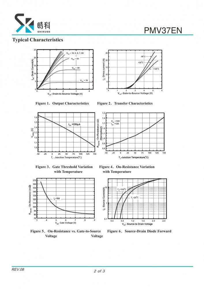 PMV37EN datasheet page 2