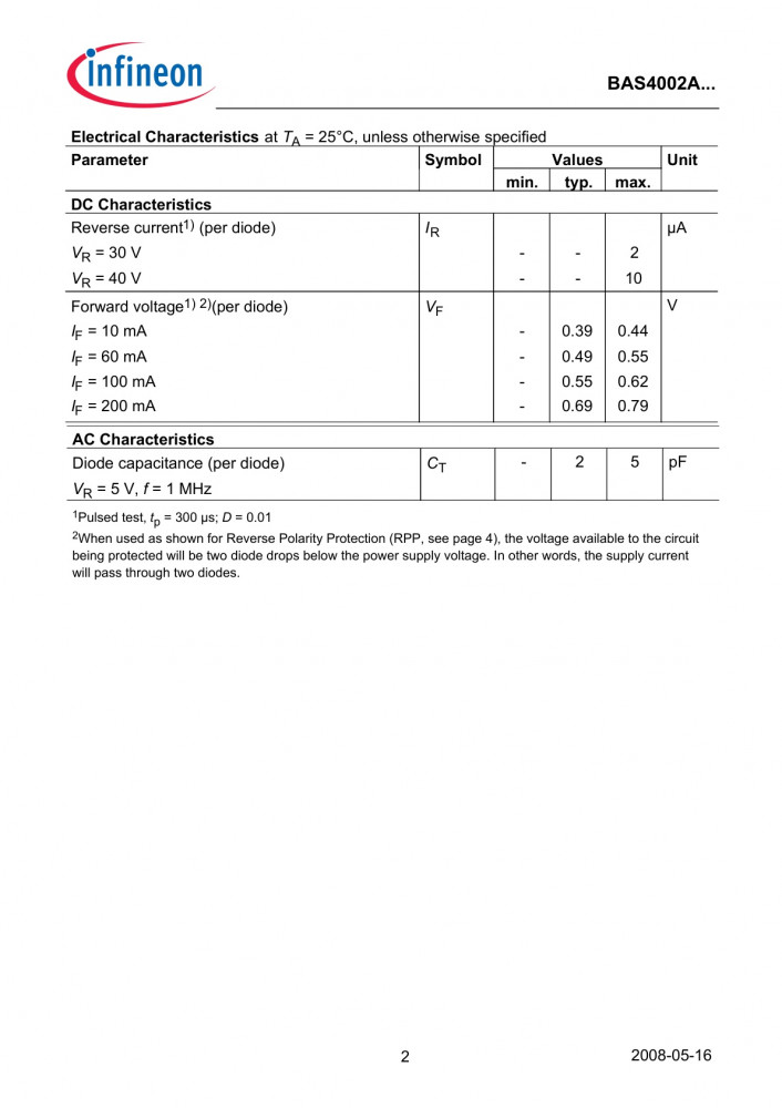 BAS4002ARPPE6327HTSA1 datasheet page 2