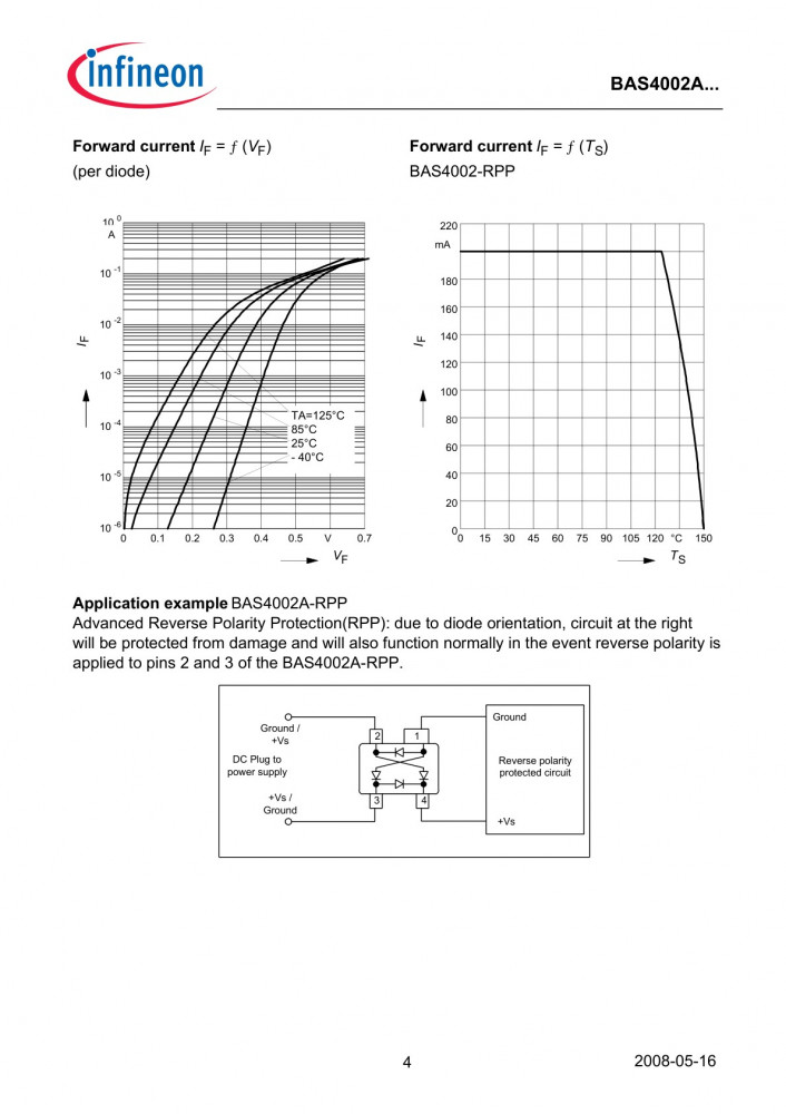 BAS4002ARPPE6327HTSA1 datasheet page 4