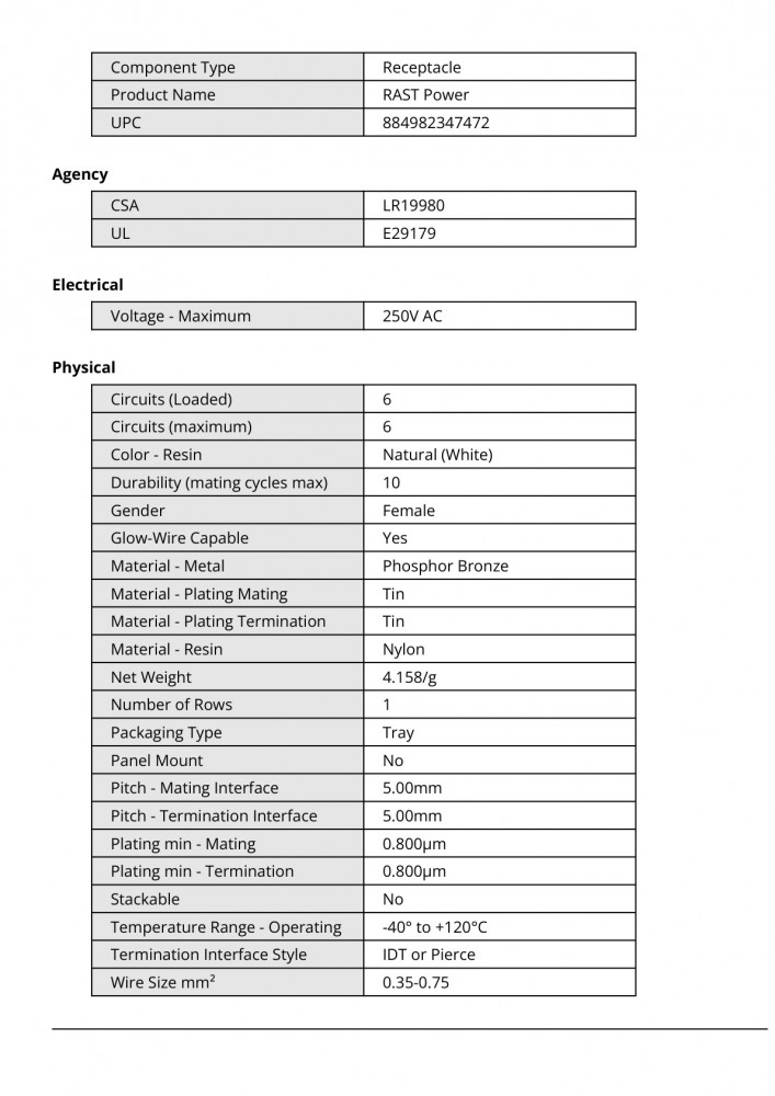 Product document page 3