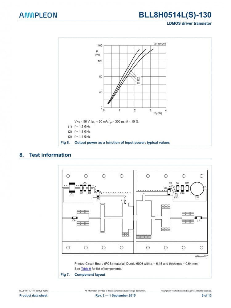 BLL8H0514L-130U datasheet page 6