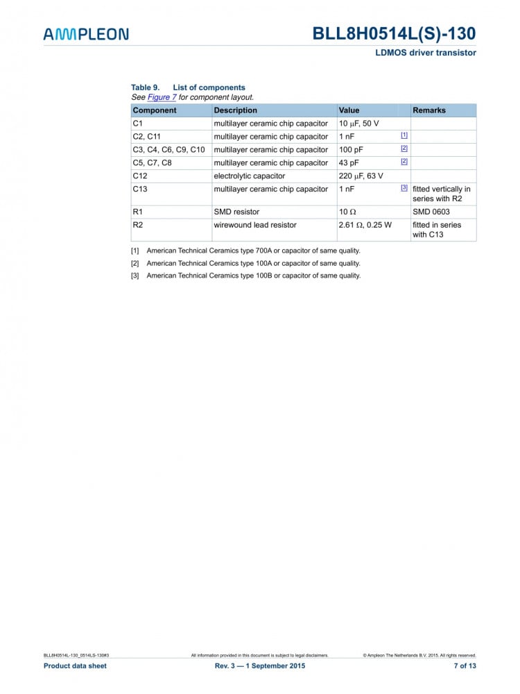 BLL8H0514L-130U datasheet page 7