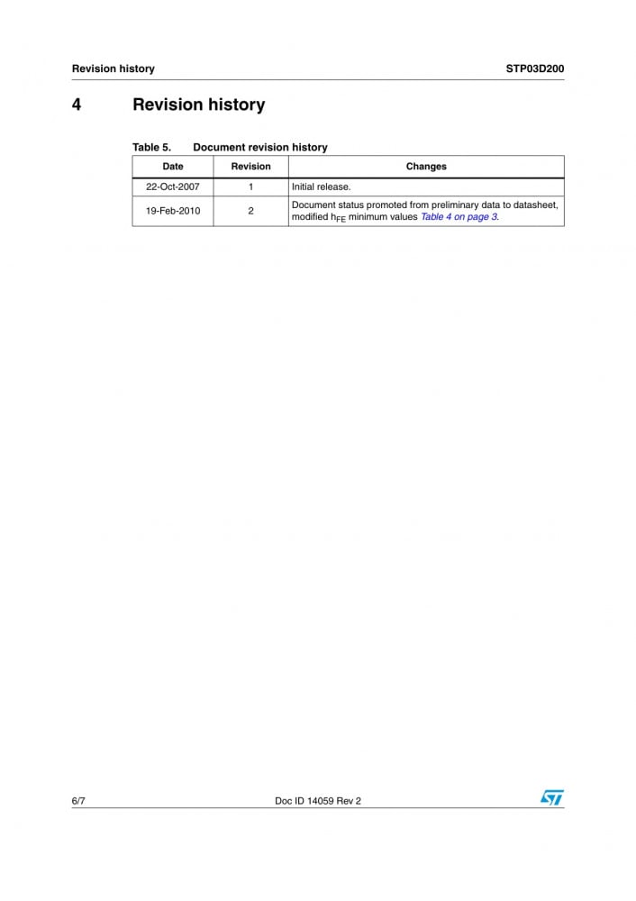 STP03D200 datasheet page 6