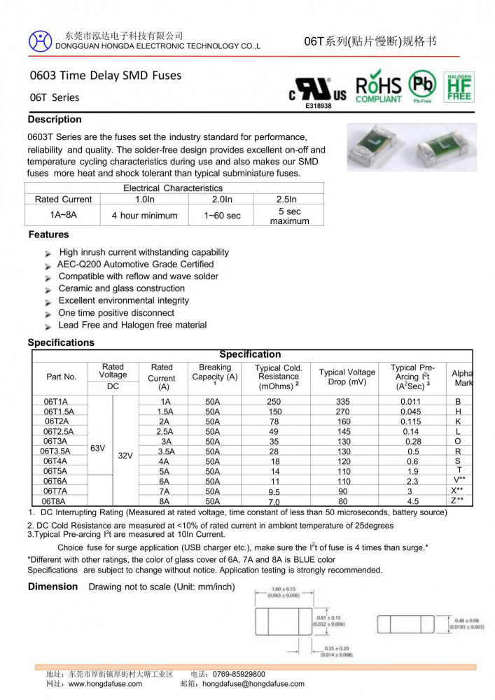 Hongda 06T5A32V specification page 2