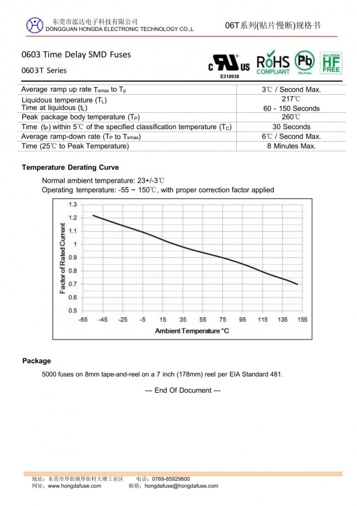 Hongda 06T5A32V temperature derating curve