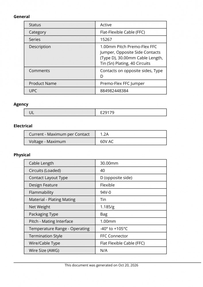 MOLEX 1.00 mm pitch FFC family specification page 2
