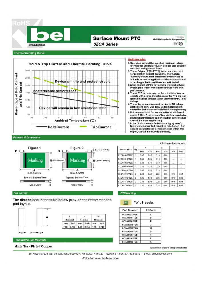 Bel Fuse 0ZCA series datasheet page 3