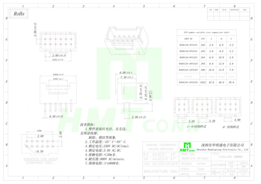 HMTCONN W200121K-18PY2423 technical drawing preview