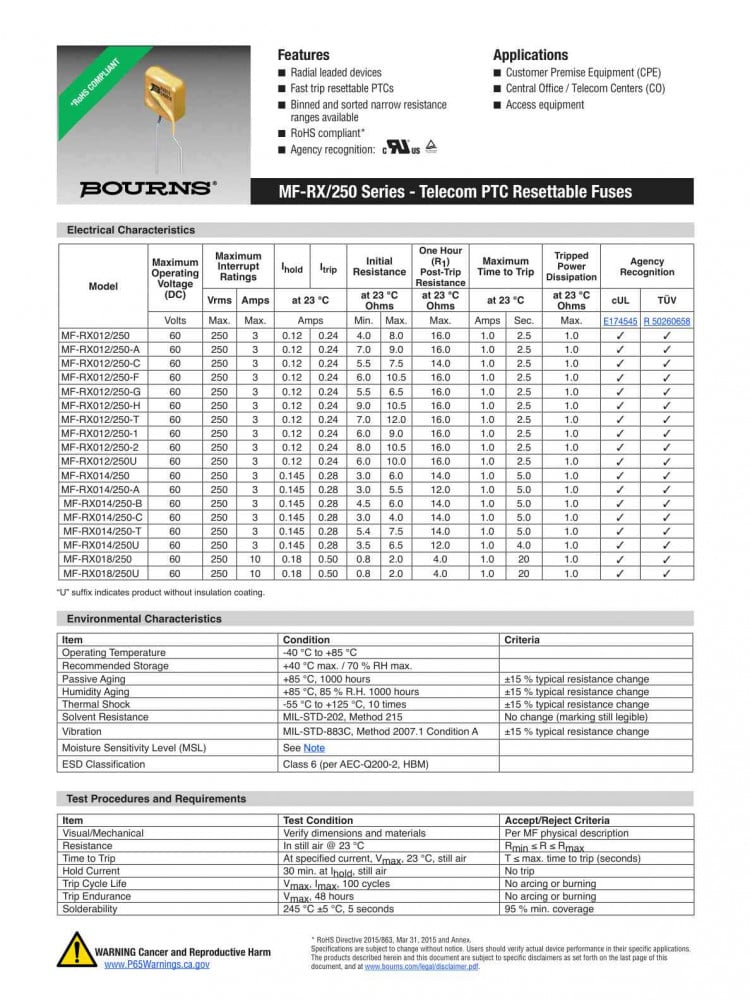 BOURNS MF-RX/250 datasheet page 1