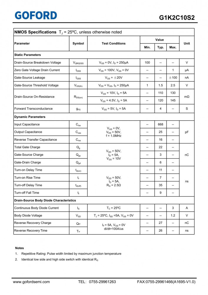 G1K2C10S2 datasheet page 2