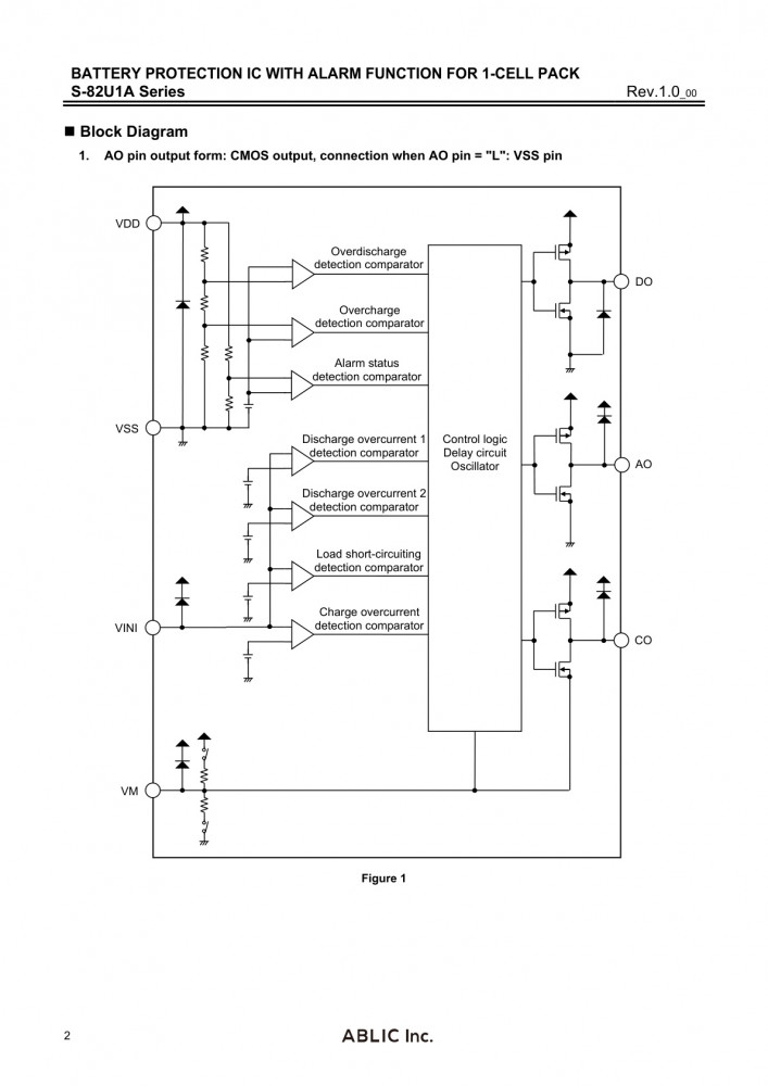 S-82U1A technical document page 2