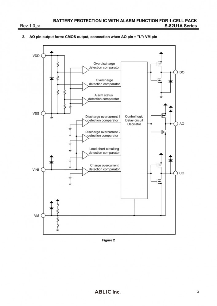S-82U1A technical document page 3