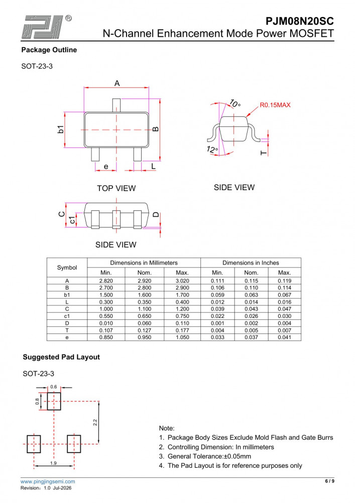 PJM08N20SC datasheet page 6