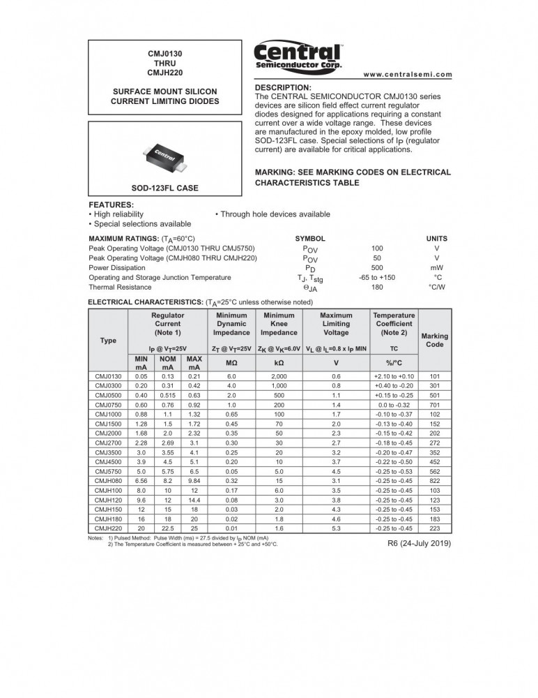 CMJH150 datasheet page 1