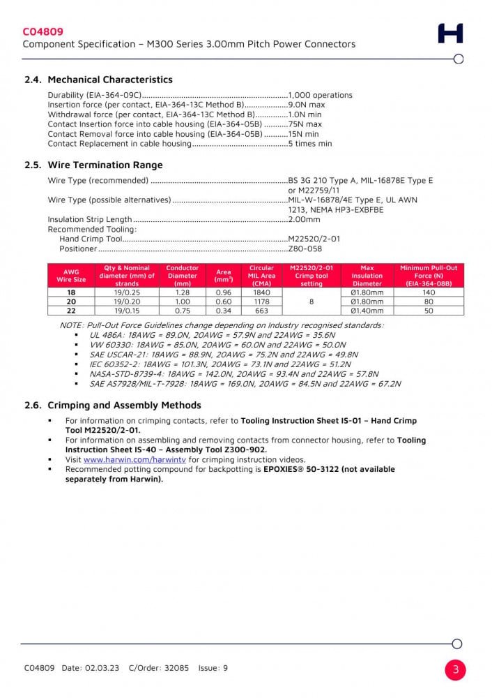 Harwin M300 specification page 3