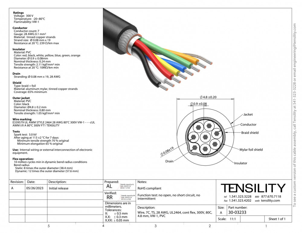 Tensility International 30-03233 product drawing