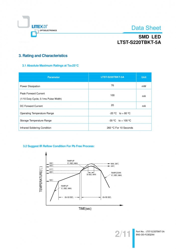 LTST-S220TBKT-5A datasheet page 3