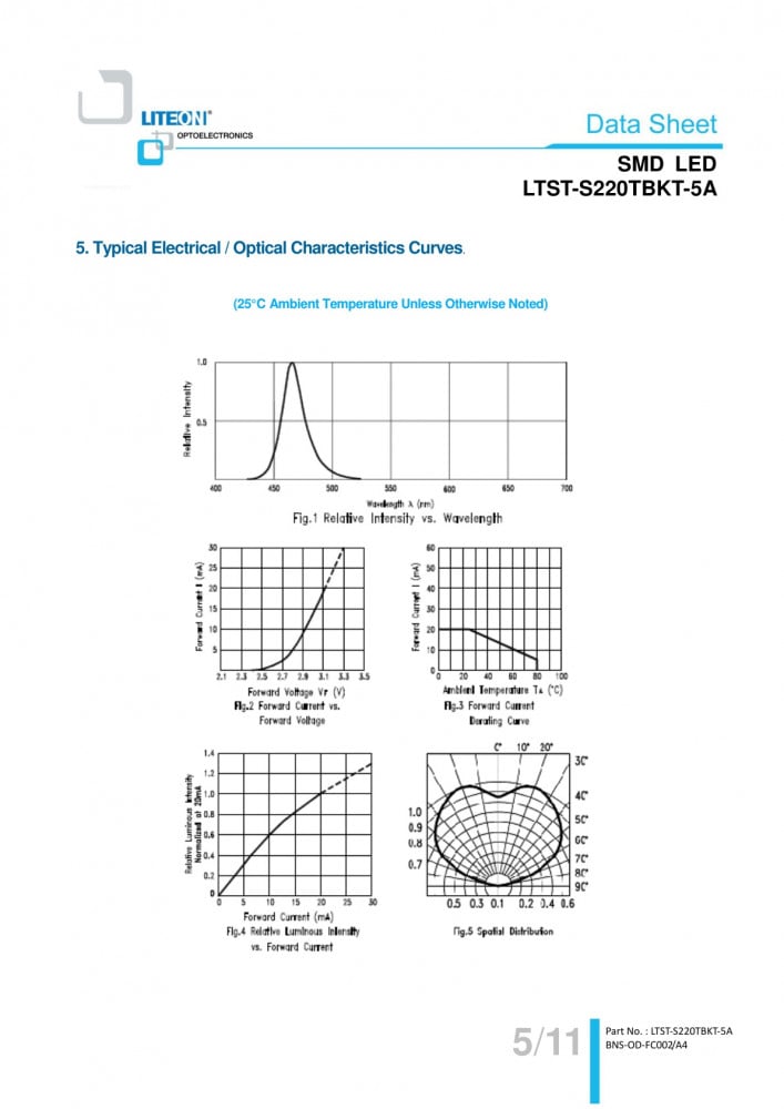 LTST-S220TBKT-5A datasheet page 6