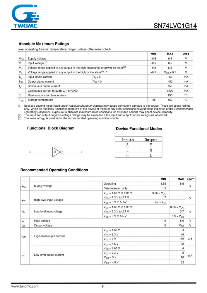 SN74LVC1G14DCKR technical document page 2