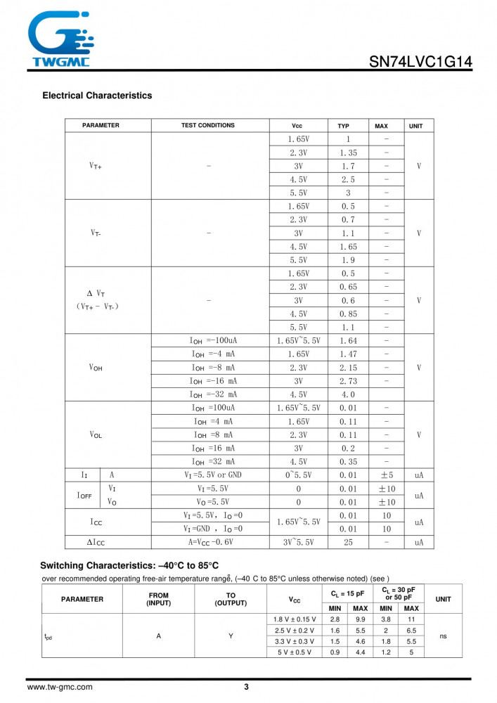SN74LVC1G14DCKR technical document page 3