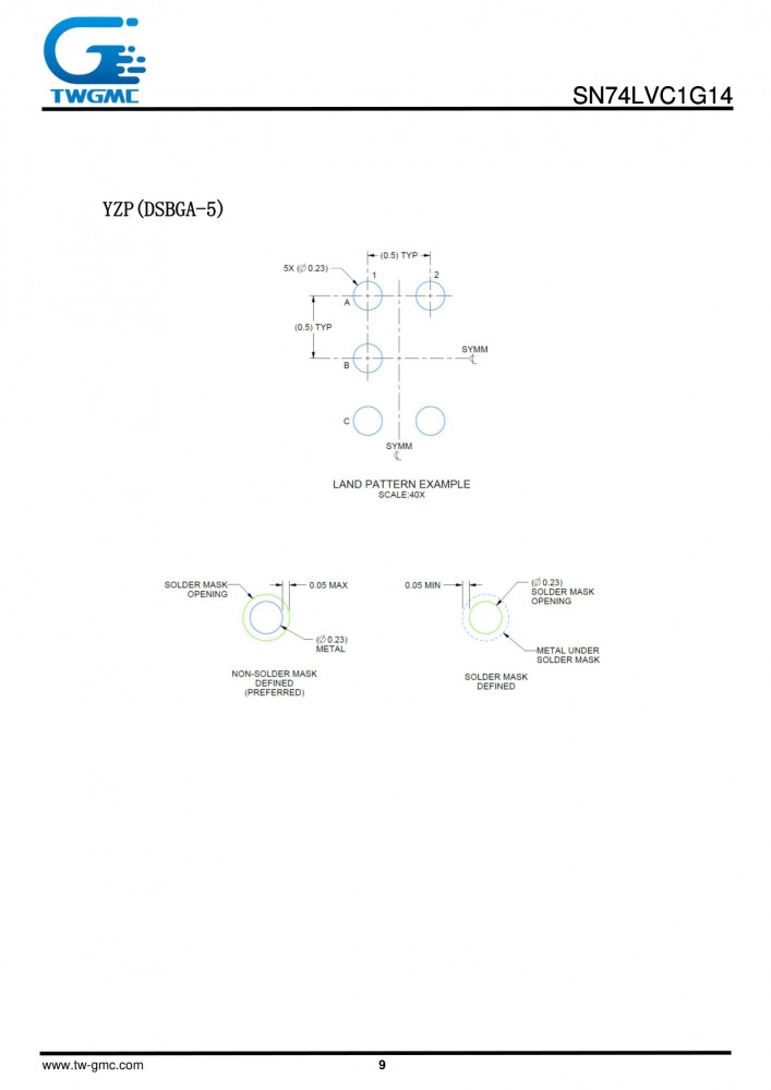 SN74LVC1G14DCKR technical document page 9