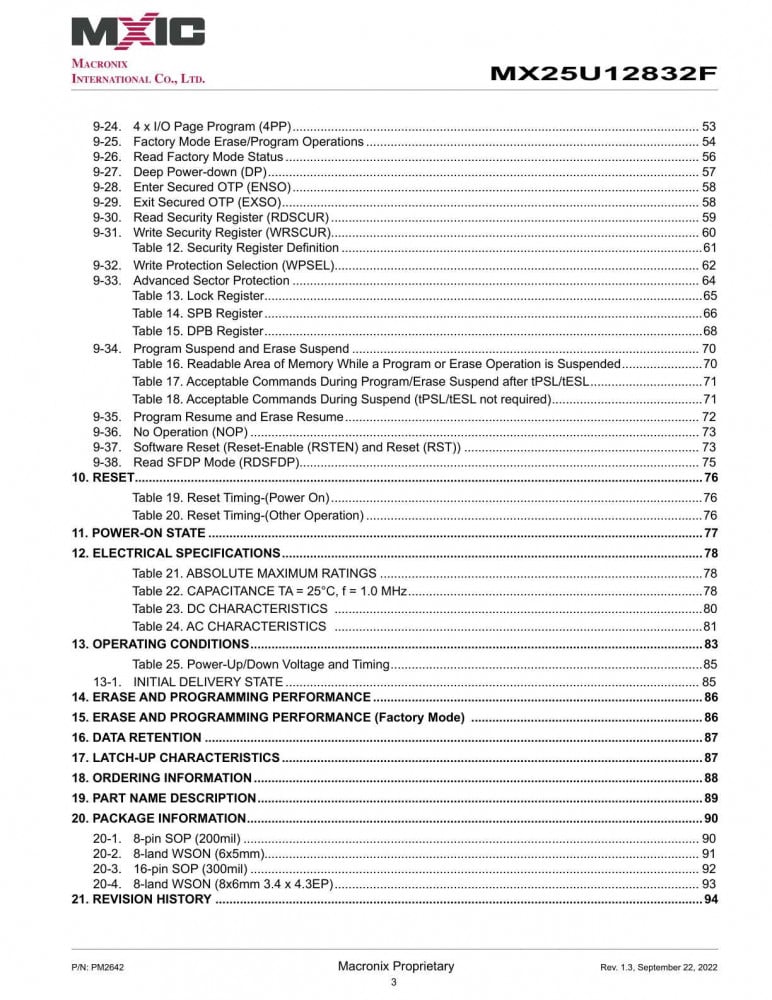 MX25U12832F datasheet page 3