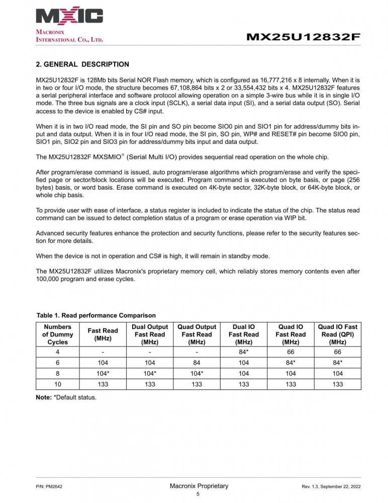 MX25U12832F datasheet page 5