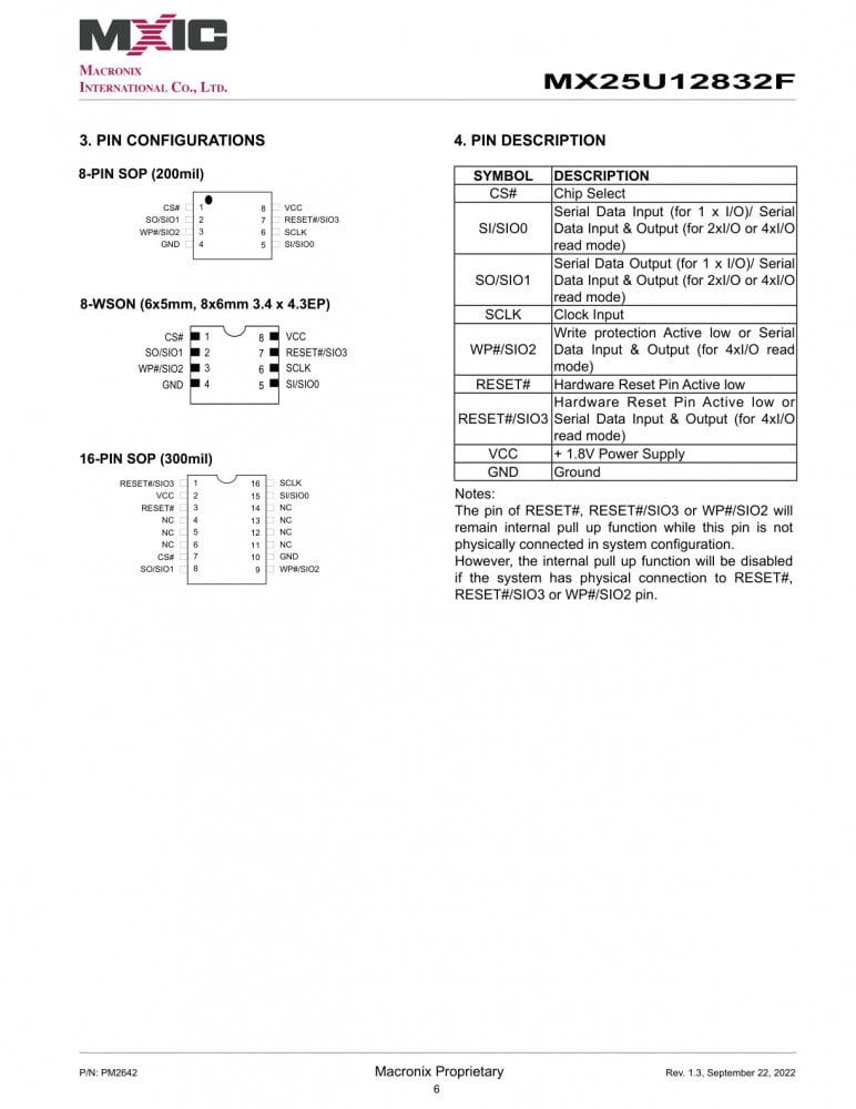 MX25U12832F datasheet page 6