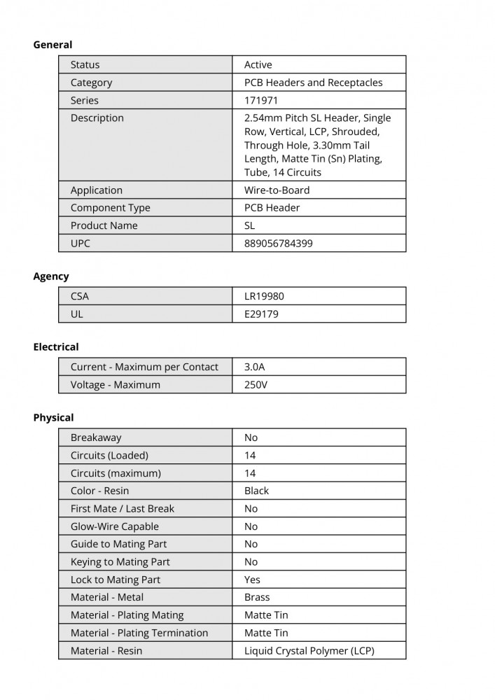 Technical document page 2 for MOLEX 1719710014