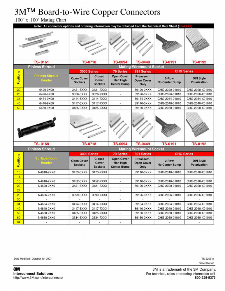 3M P50 technical document page 9